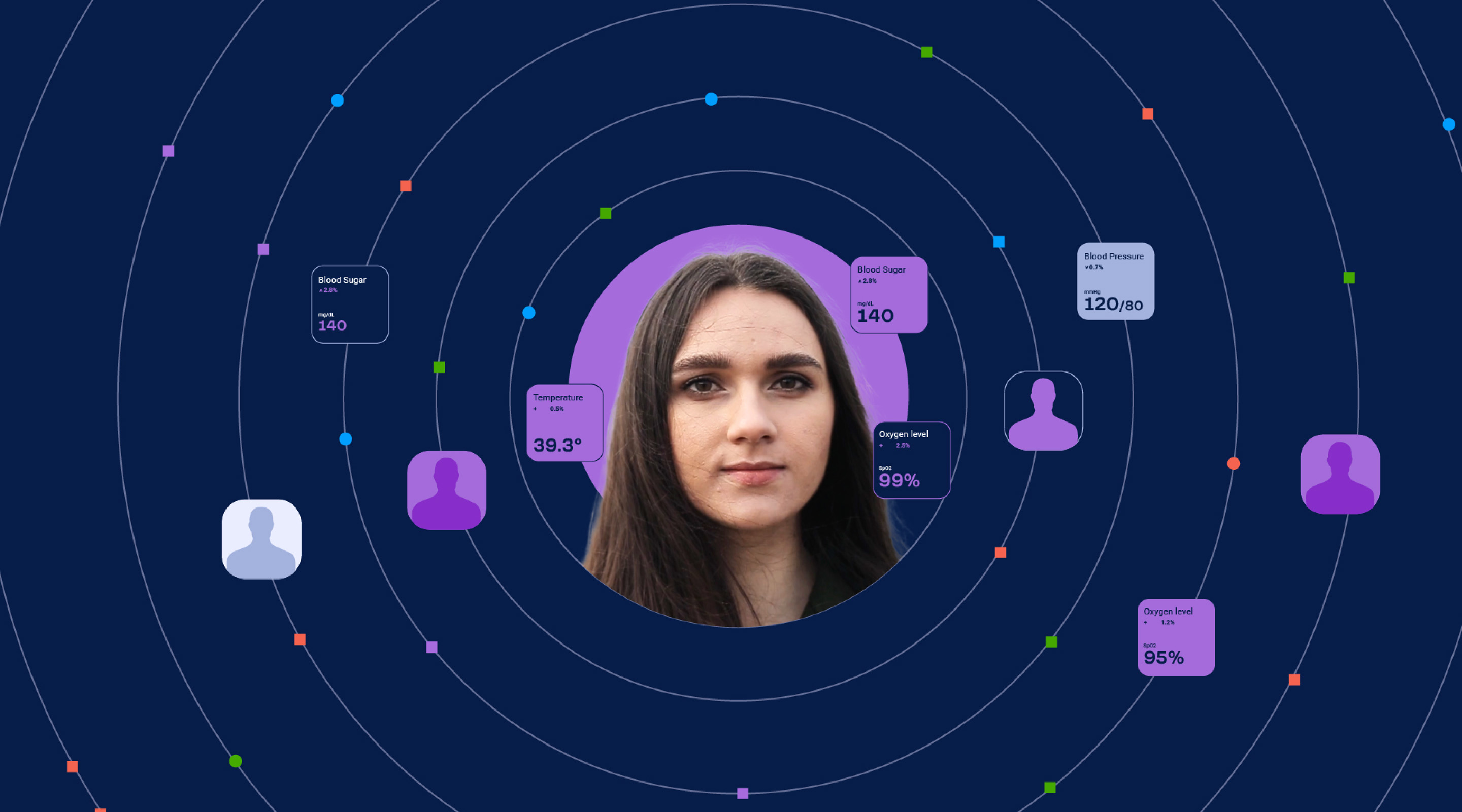 Lab of the Future | Transforming How We Discover | AbbVie