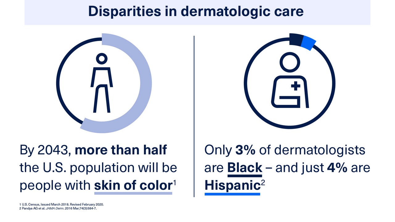 More than Skin Deep: 3 Lessons for Expanding Equity in Dermatology | AbbVie
